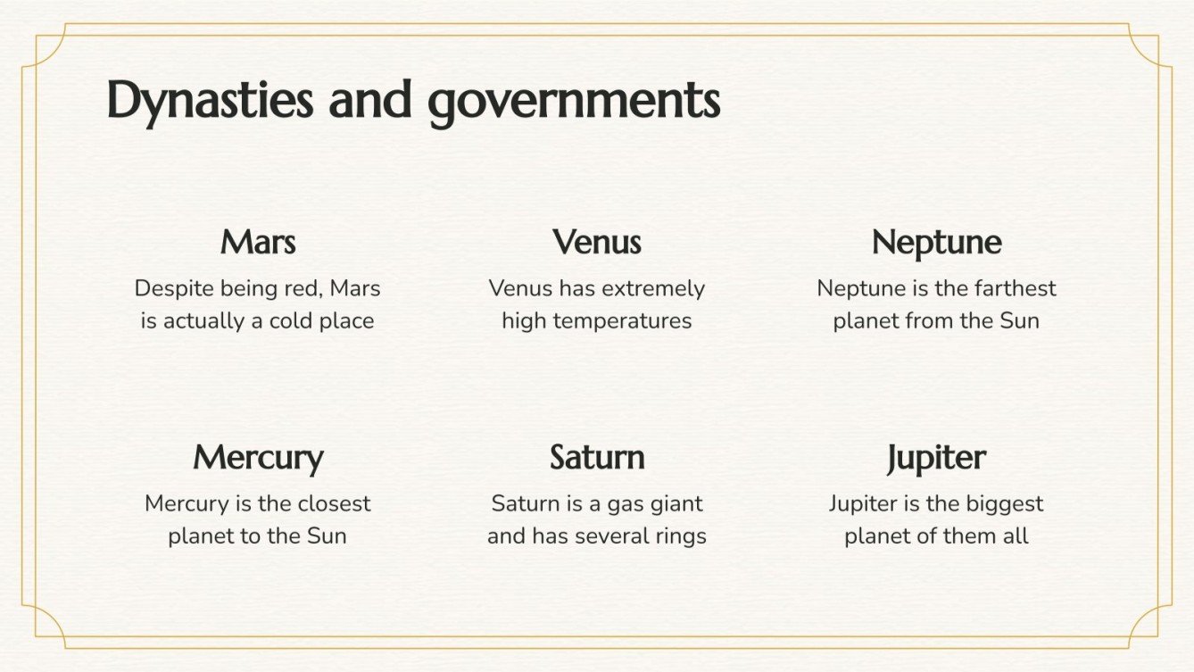 Ancient China - History - 7th Grade Presentation