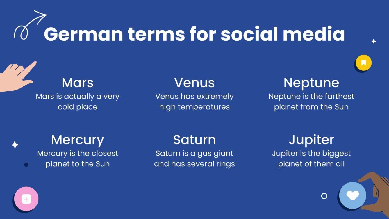 Media and Technology Vocabulary - German - 8th Grade