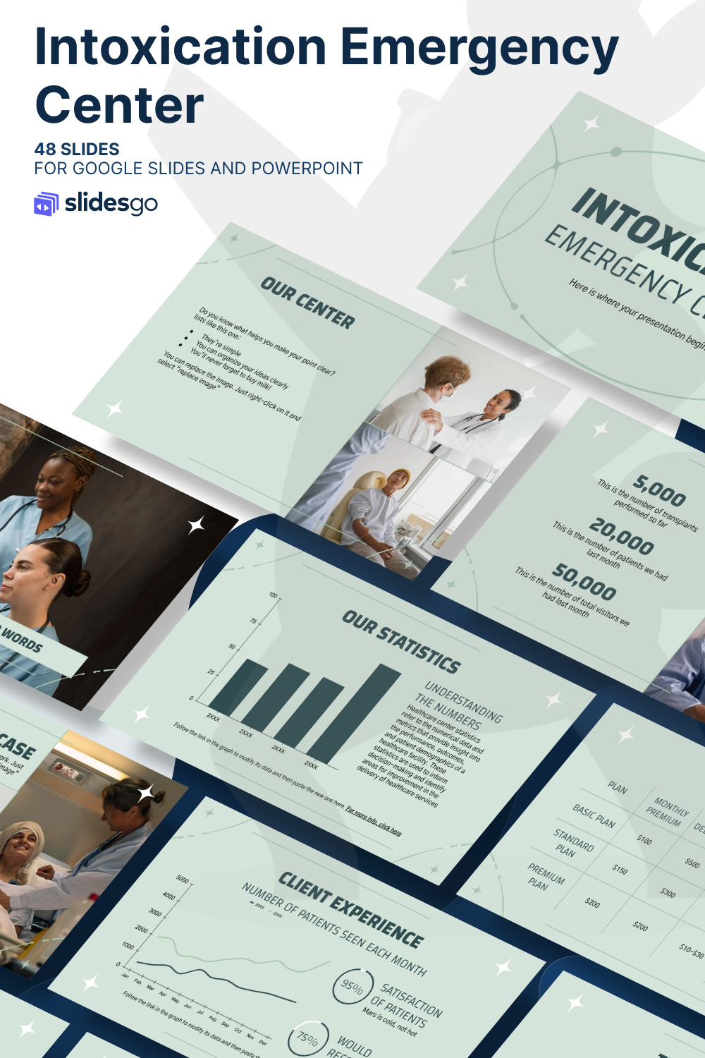 Intoxication Emergency Center Presentation