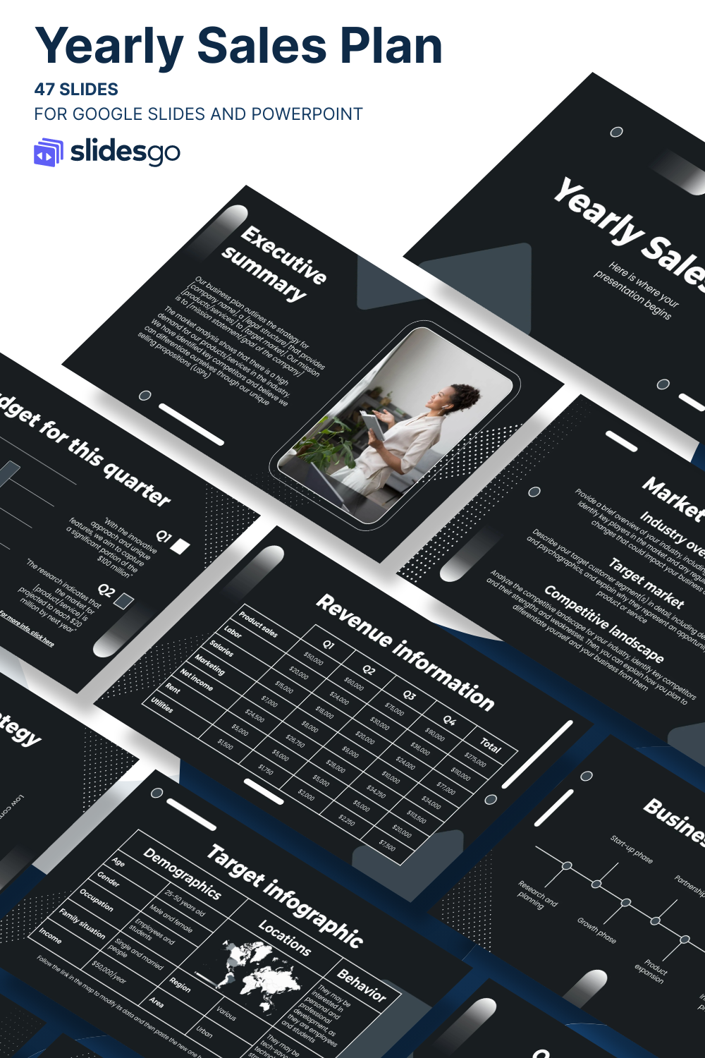 Yearly Sales Plan Presentation