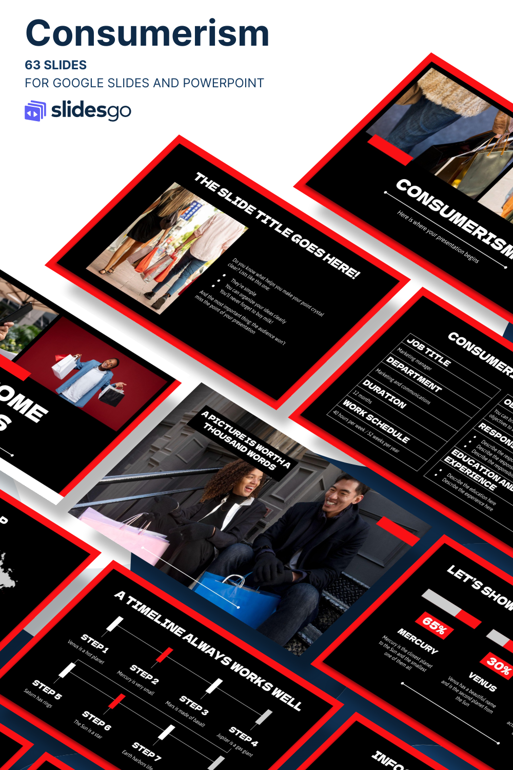 Consumerism Presentation