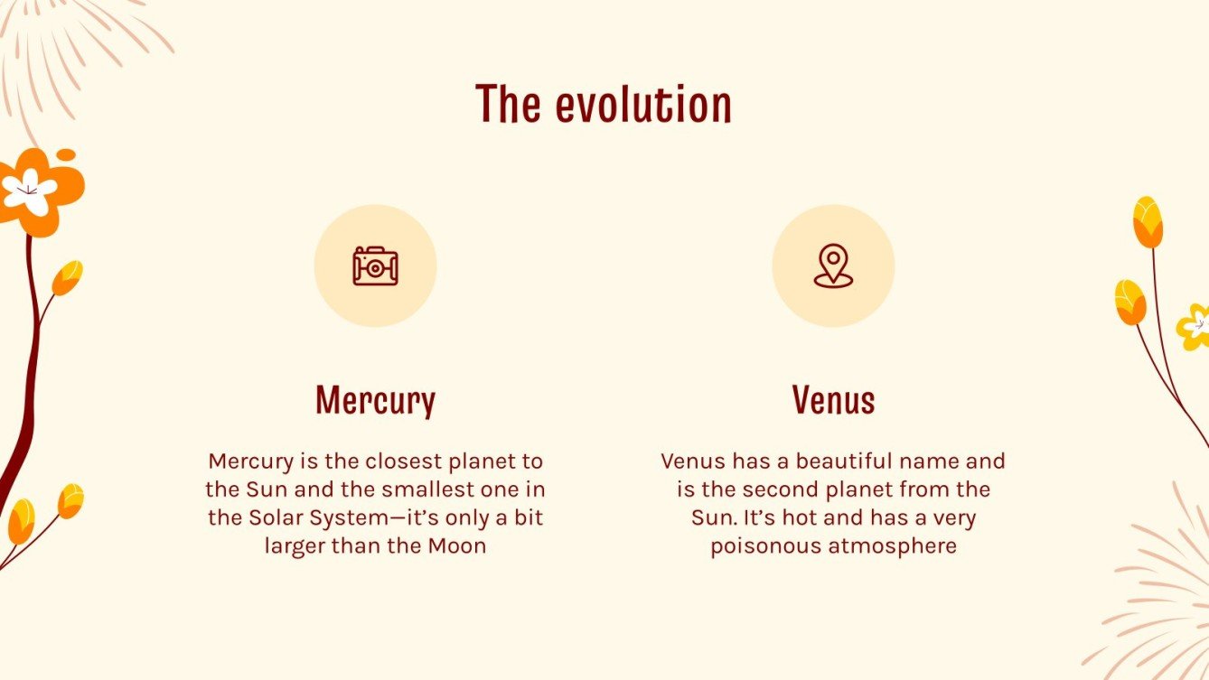 Tet Nguyen Dan: Traditions and Celebrations Presentation