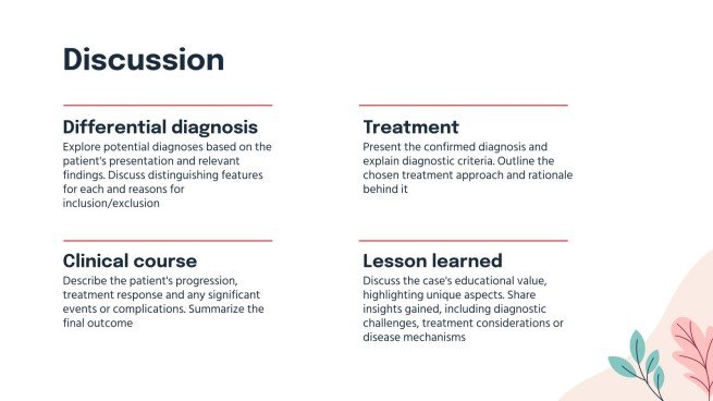 Heart Failure Case Study Presentation