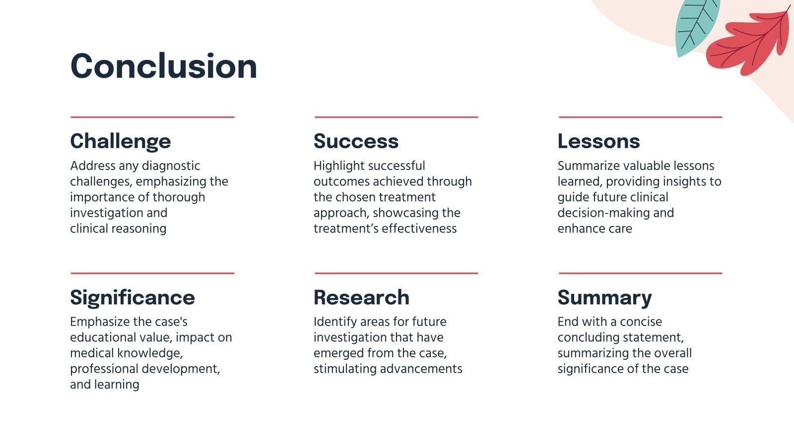 Heart Failure Case Study Presentation