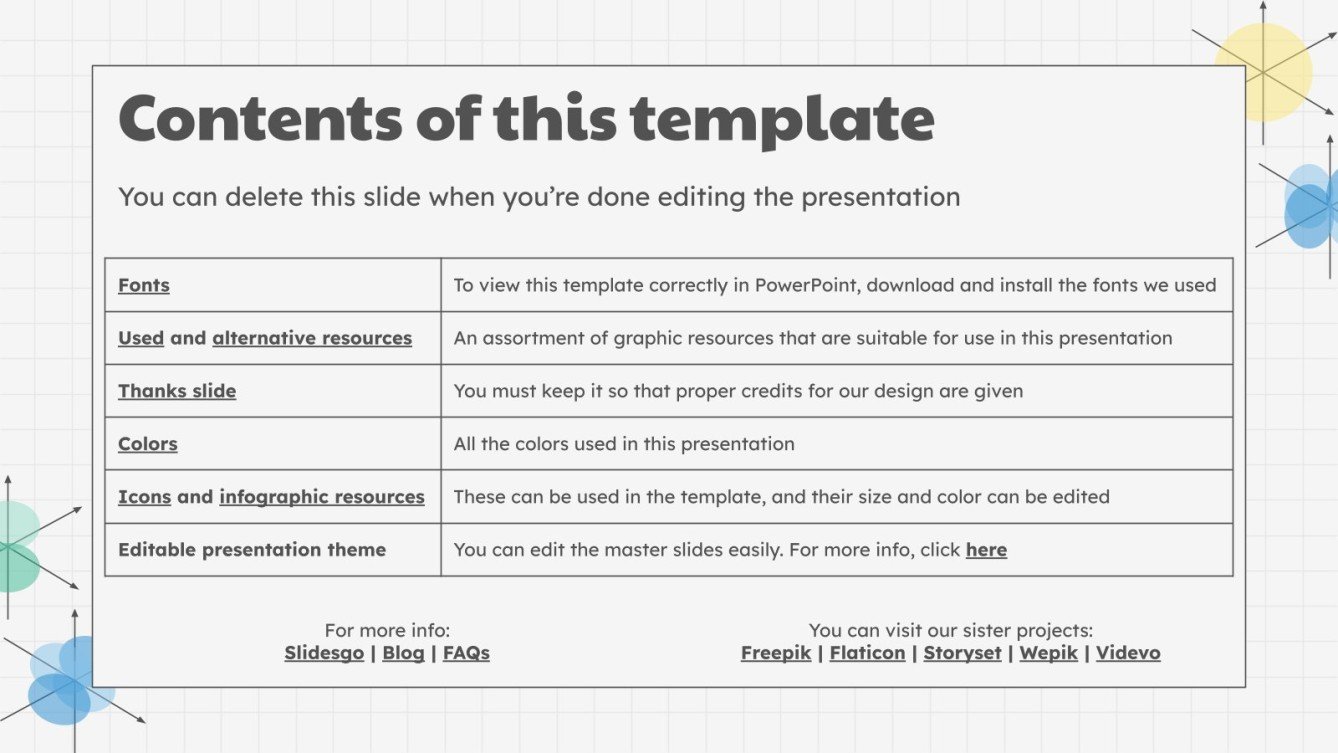 Atomic Structure - Chemistry - 10th Grade