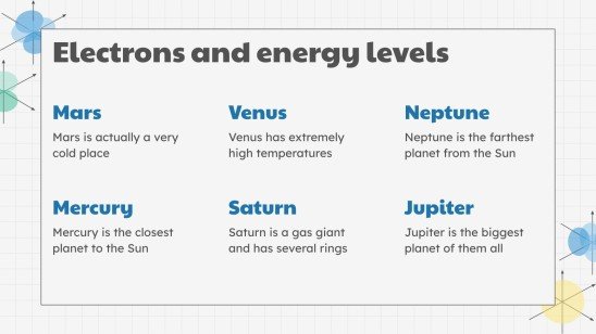 Atomic Structure - Chemistry - 10th Grade