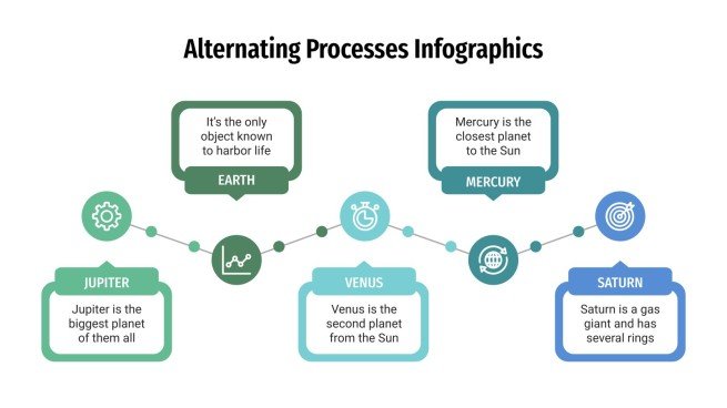 Alternating Process Infographics for Google Slides & PPT