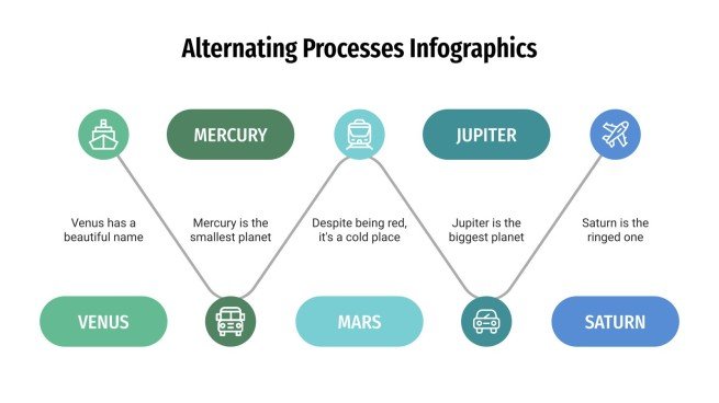 Alternating Process Infographics for Google Slides & PPT