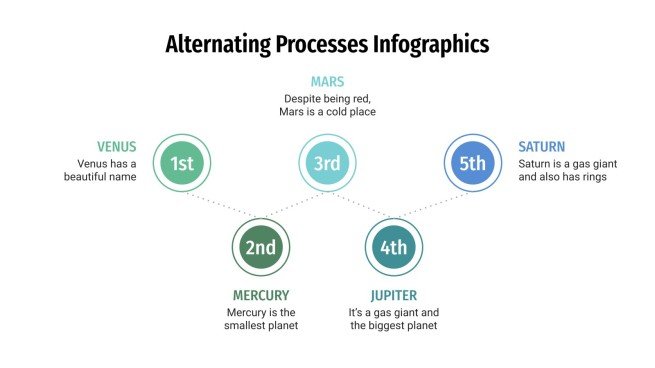 Alternating Process Infographics for Google Slides & PPT