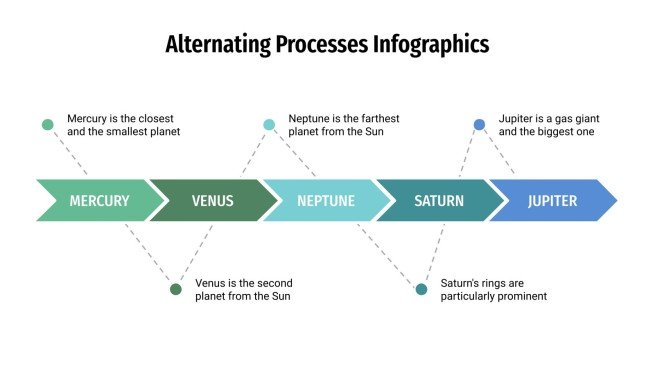 Alternating Process Infographics for Google Slides & PPT