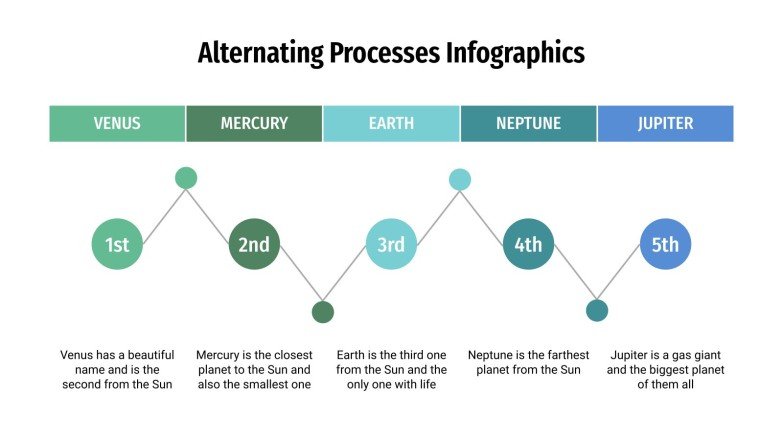 Alternating Process Infographics for Google Slides & PPT