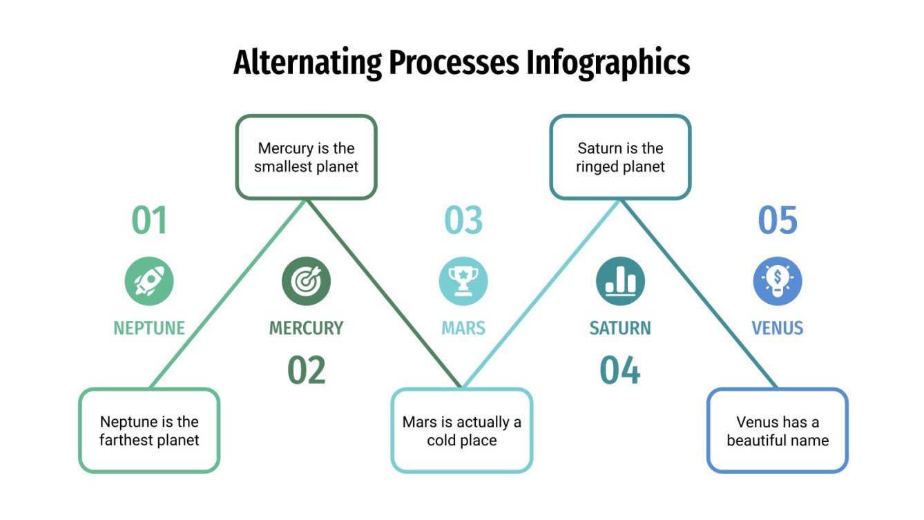 Alternating Process Infographics for Google Slides & PPT