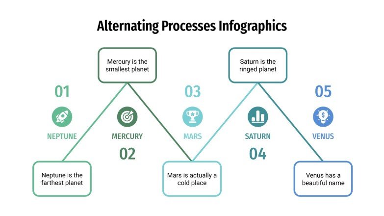 Alternating Process Infographics for Google Slides & PPT