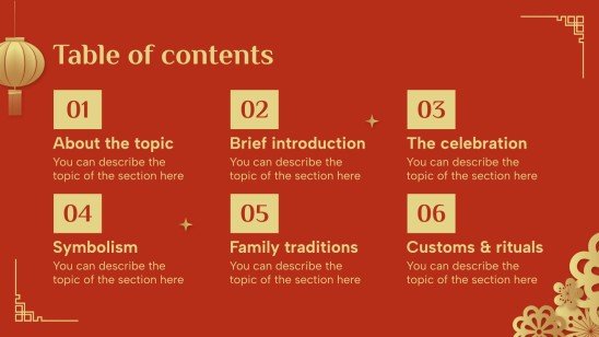 Tet Nguyen Dan: Symbolism and Significance Presentation