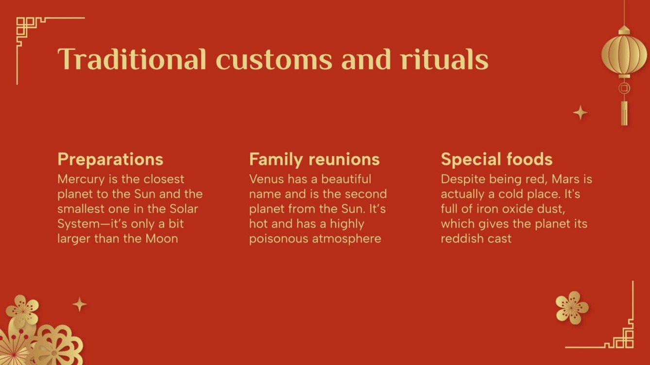 Tet Nguyen Dan: Symbolism and Significance Presentation