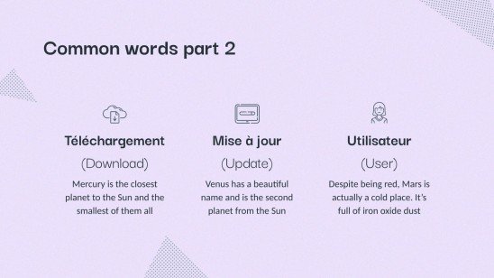 Media and Technology Vocabulary - French - 8th Grade