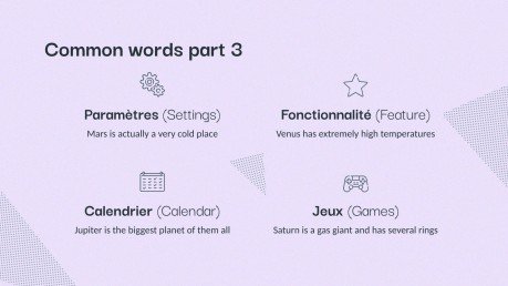 Media and Technology Vocabulary - French - 8th Grade