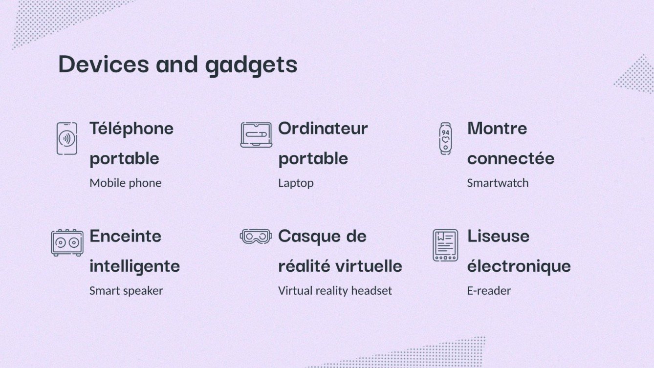 Media and Technology Vocabulary - French - 8th Grade