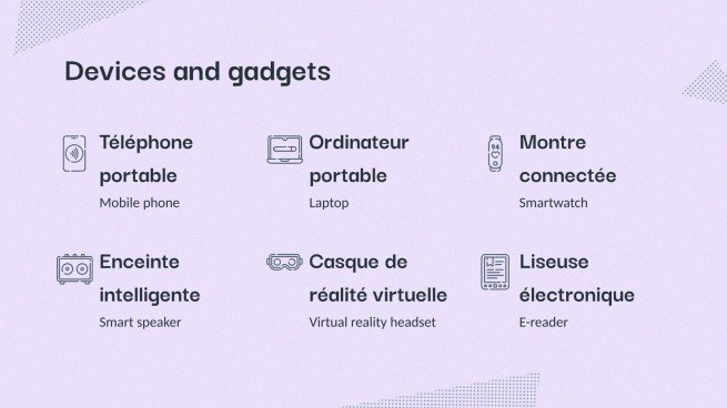 Media and Technology Vocabulary - French - 8th Grade