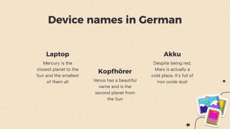 Technology and Communication Vocabulary - German