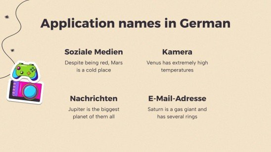 Technology and Communication Vocabulary - German