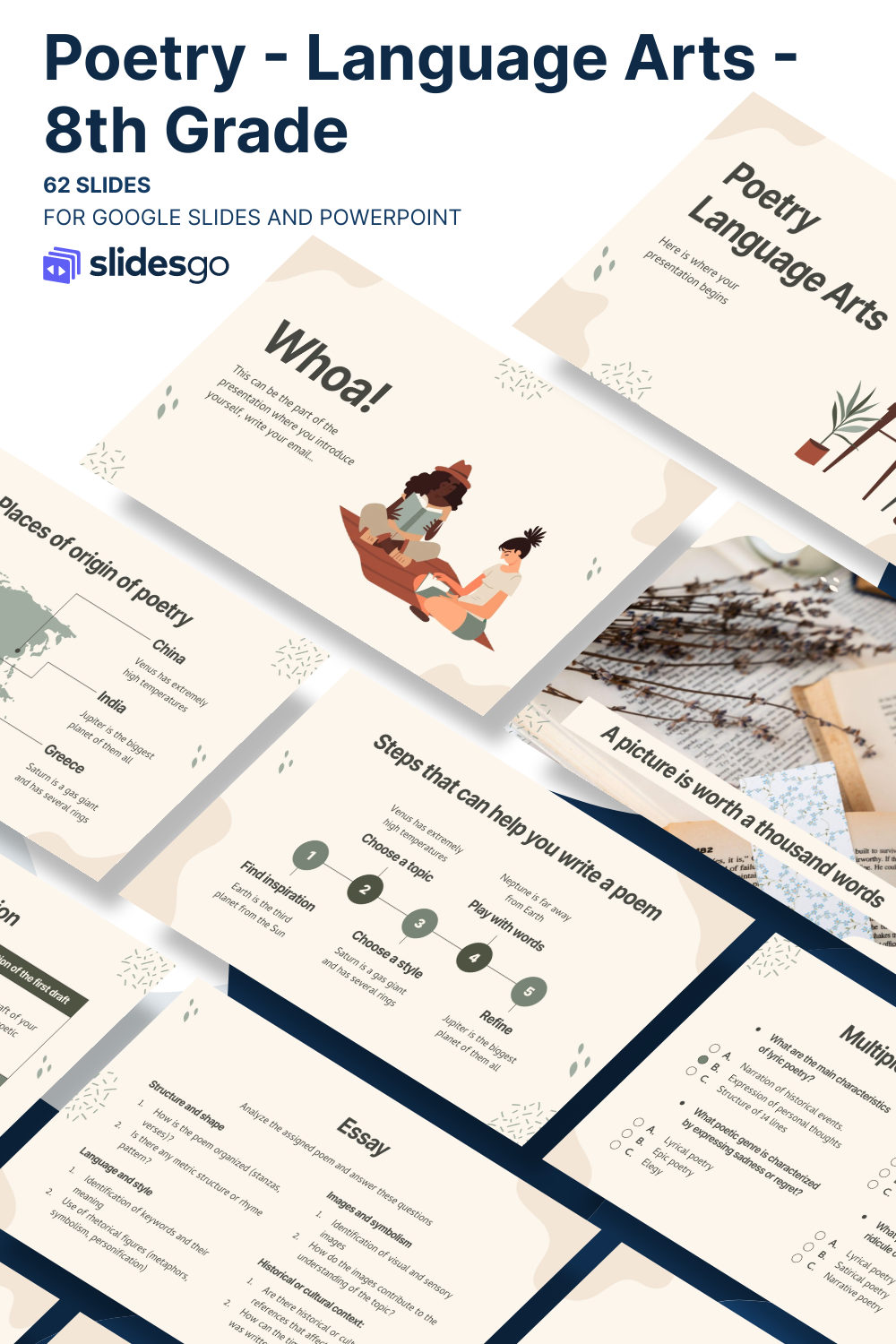 Poetry - Language Arts - 8th Grade Presentation