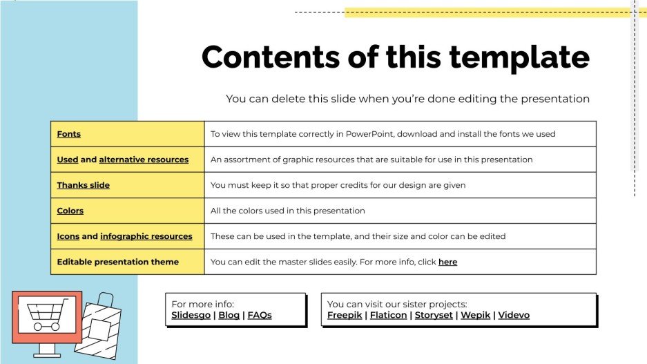 Understanding Consumer Behavior in Marketing - Presentation