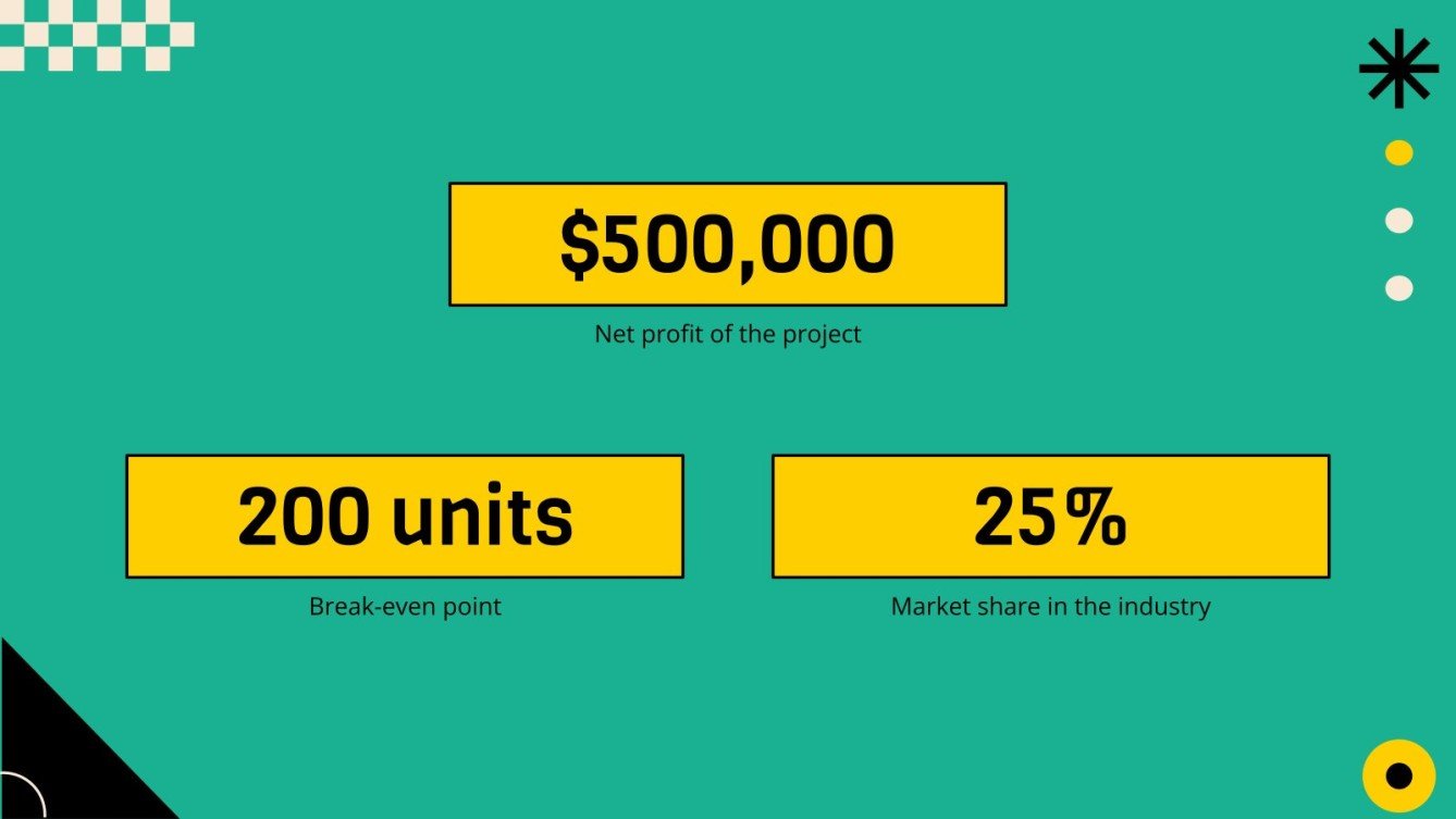 100 Day Plan Project Proposal Presentation