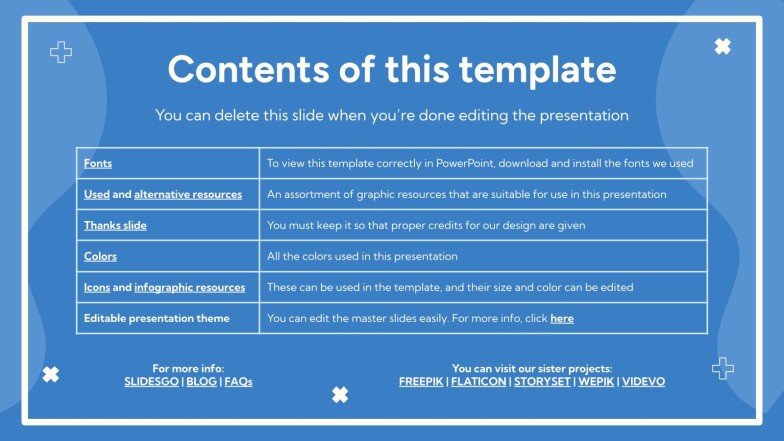 Pre-Calculus - Math - 11th Grade