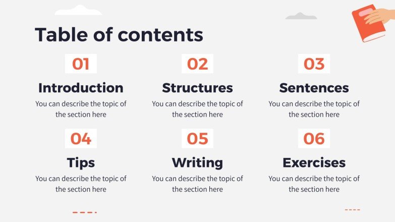 Grammar and Sentence Structure Refinement