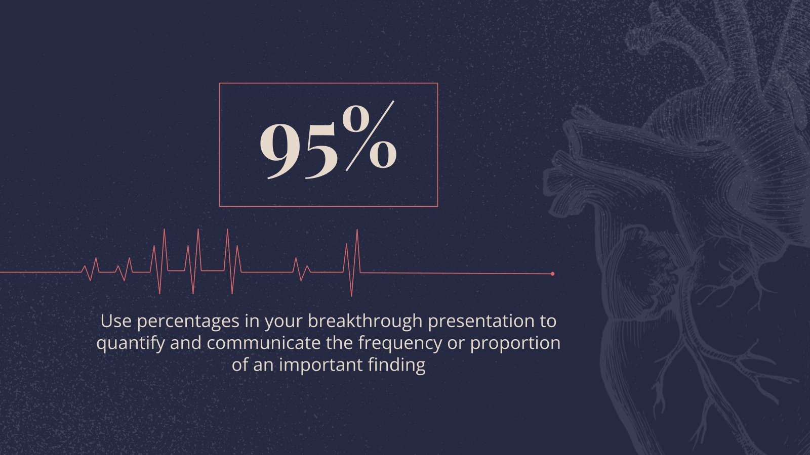 Cardiac Failure Breakthrough Presentation