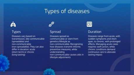 Respiratory Syncytial Virus (RSV) - Respiratory Infections