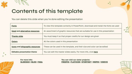 Campaign for World Environmental Education Day