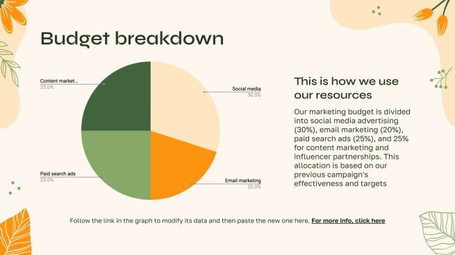 Campaign for World Environmental Education Day