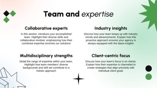 Personalized Digital Marketing Presentation