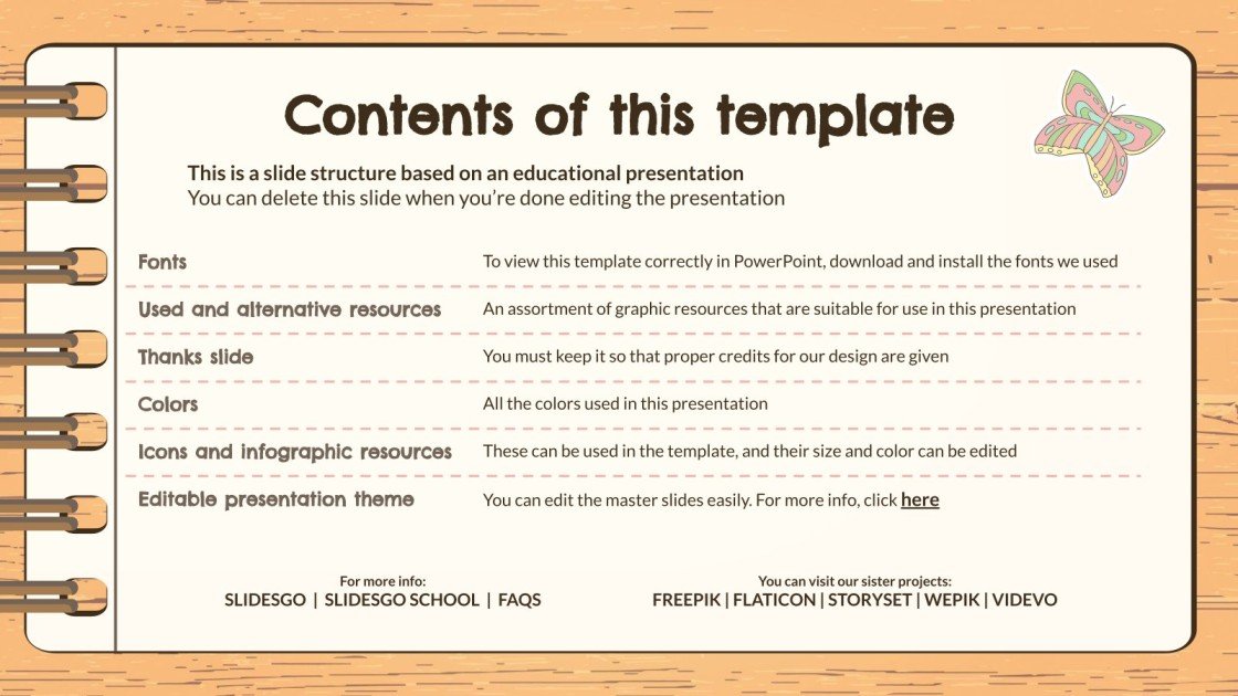 World Geography Bundle for Middle School | Google Slides & PPT