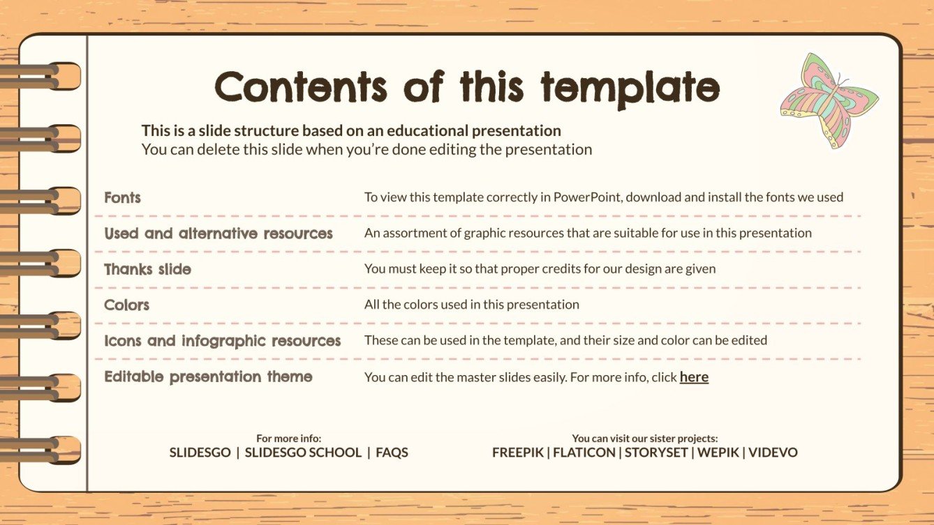 World Geography Bundle for Middle School | Google Slides & PPT