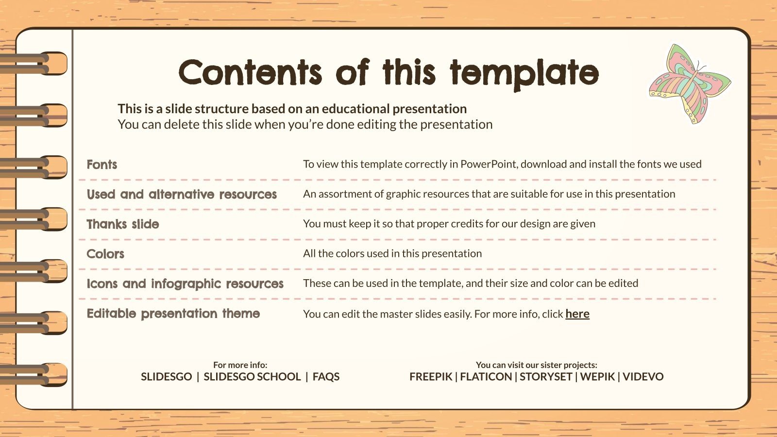 World Geography Bundle for Middle School | Google Slides & PPT