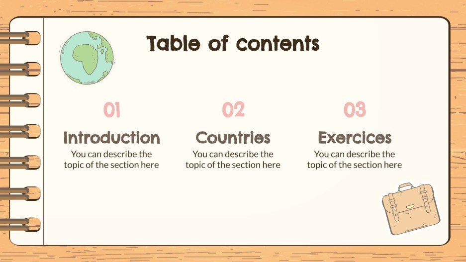 World Geography Bundle for Middle School | Google Slides & PPT