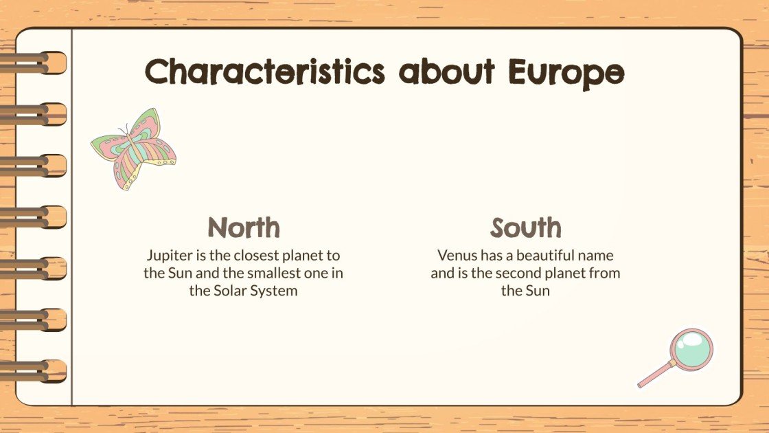 World Geography Bundle for Middle School | Google Slides & PPT