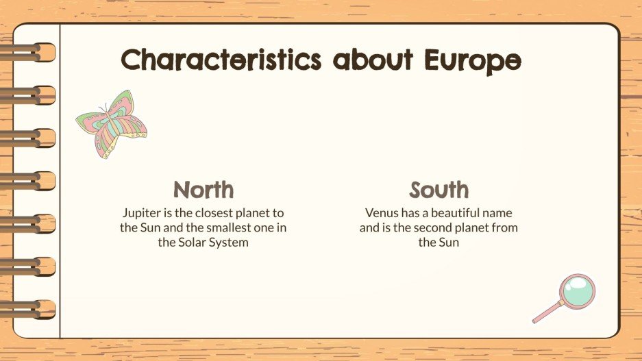 World Geography Bundle for Middle School | Google Slides & PPT