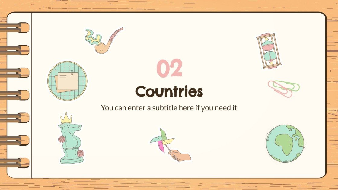 World Geography Bundle for Middle School | Google Slides & PPT