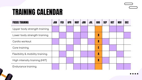 Training Calendar Presentation