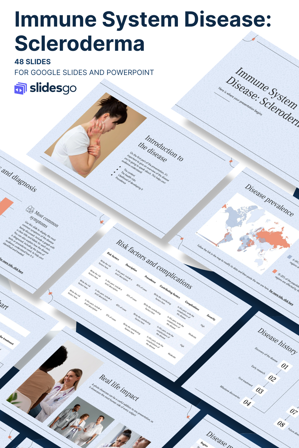 Immune System Disease: Scleroderma Presentation