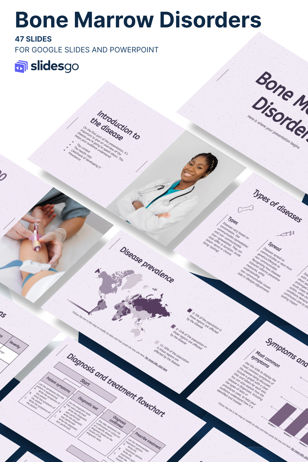 Bone Marrow Disorders presentation