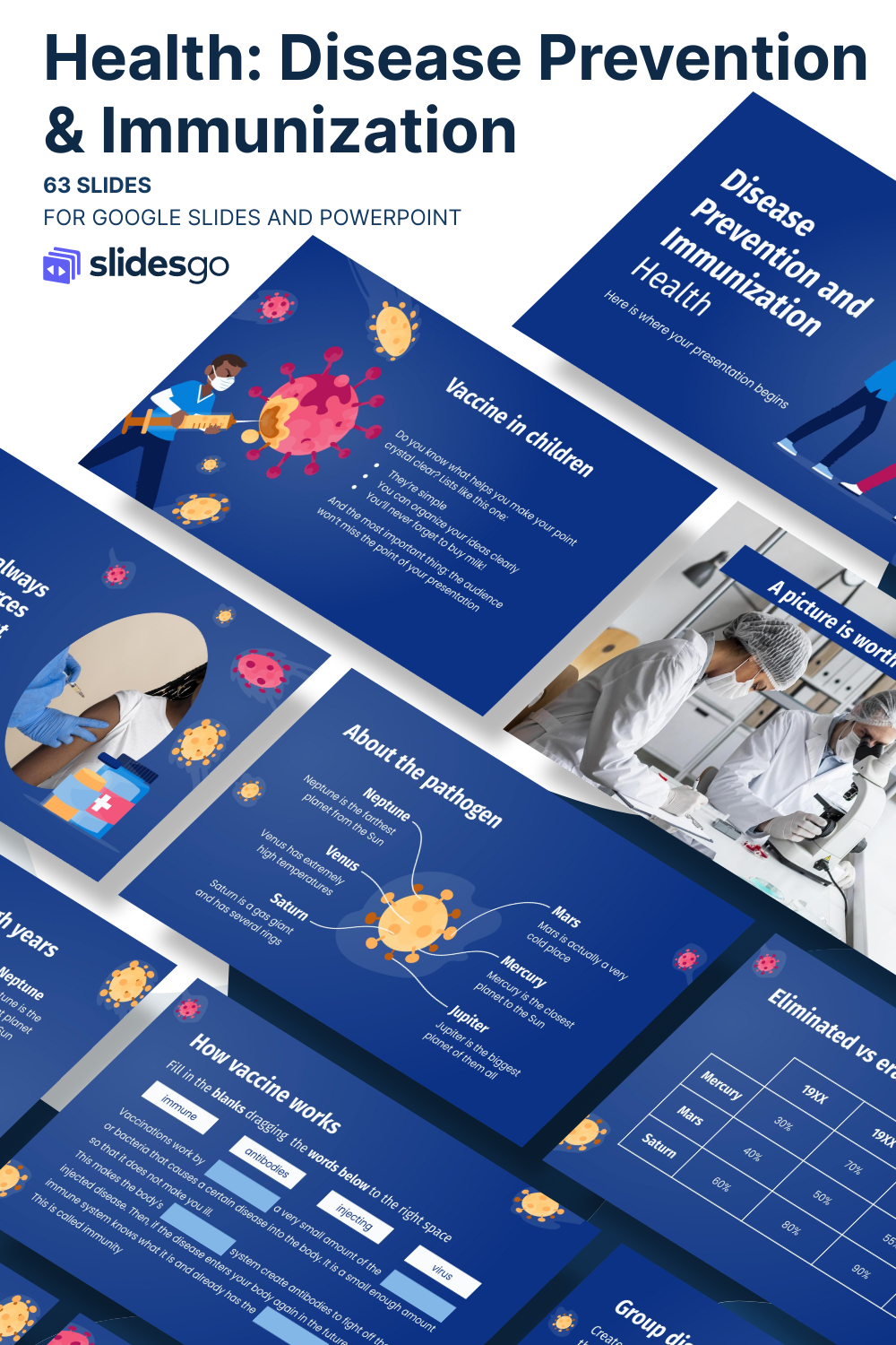 Disease Prevention and Immunization - Health - 11th Grade