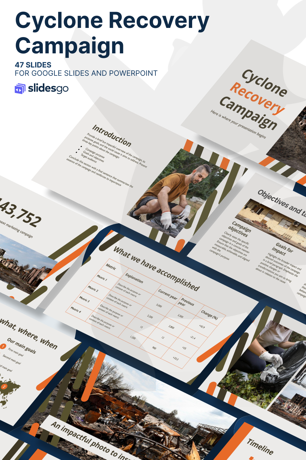 Cyclone Recovery Campaign Presentation