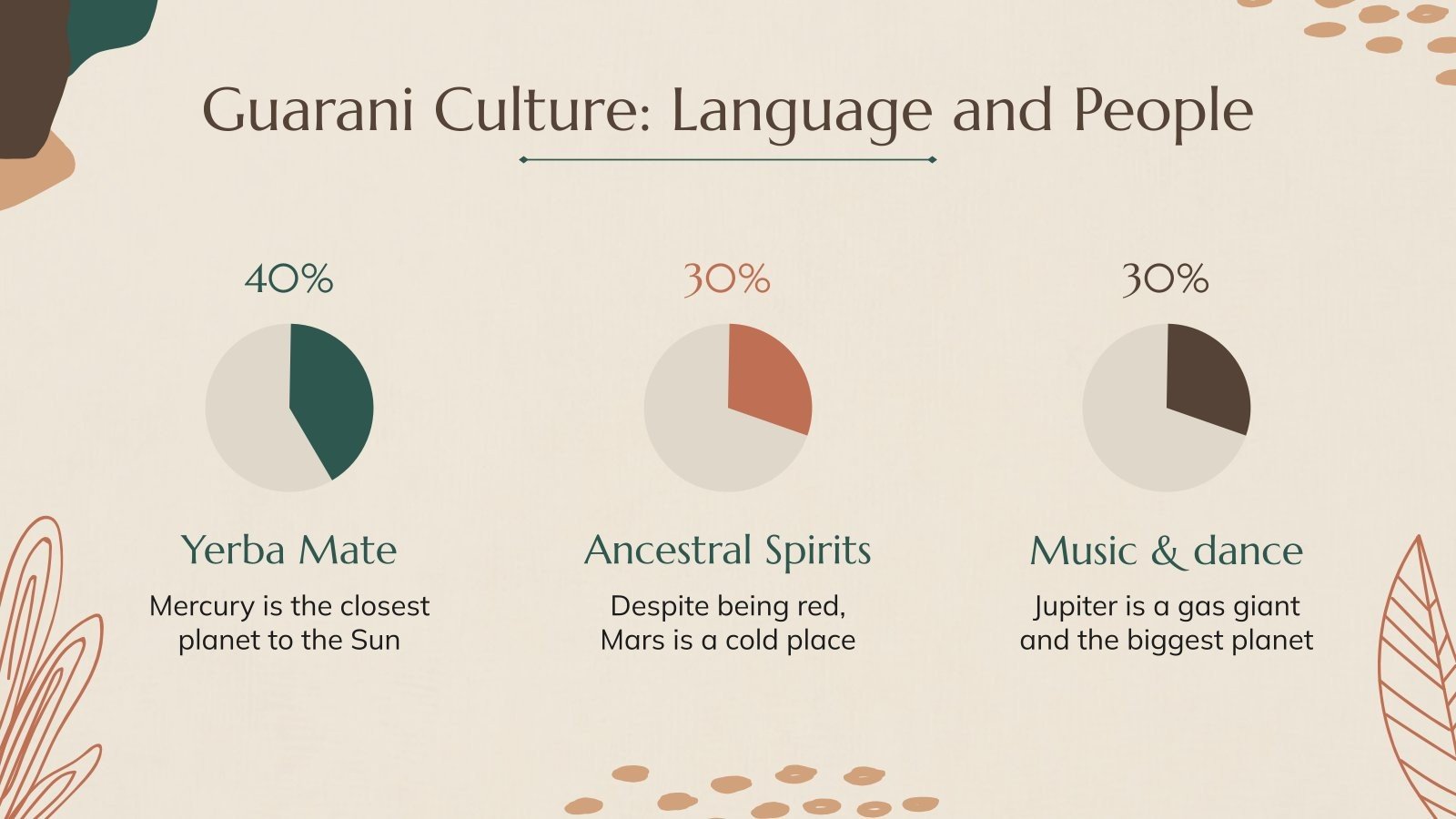Guarani Culture: Language and People Infographics