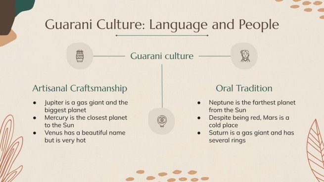 Guarani Culture: Language and People Infographics