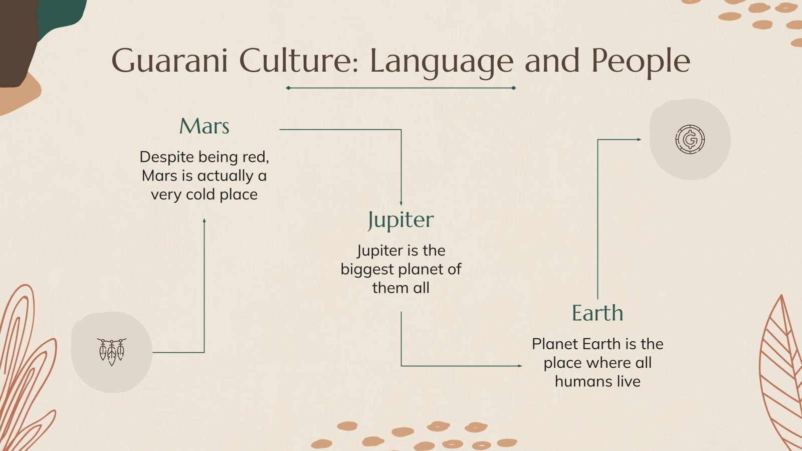 Guarani Culture: Language and People Infographics